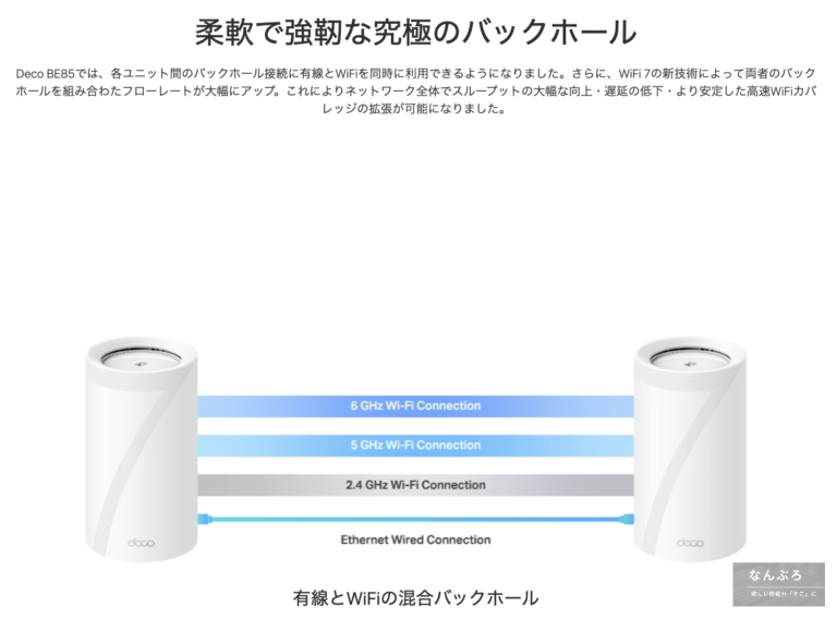 3階建ての広い家でもWi-Fiが繋がる。Wi-Fi7対応のTP-Link Deco BE85レビュー | なんぶろ
